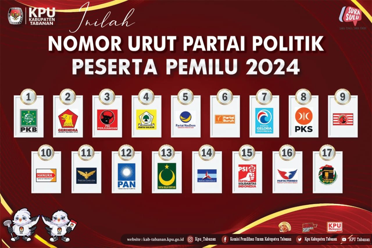 Daftar Nomor Urut Partai Politik Peserta Pemilu 2024